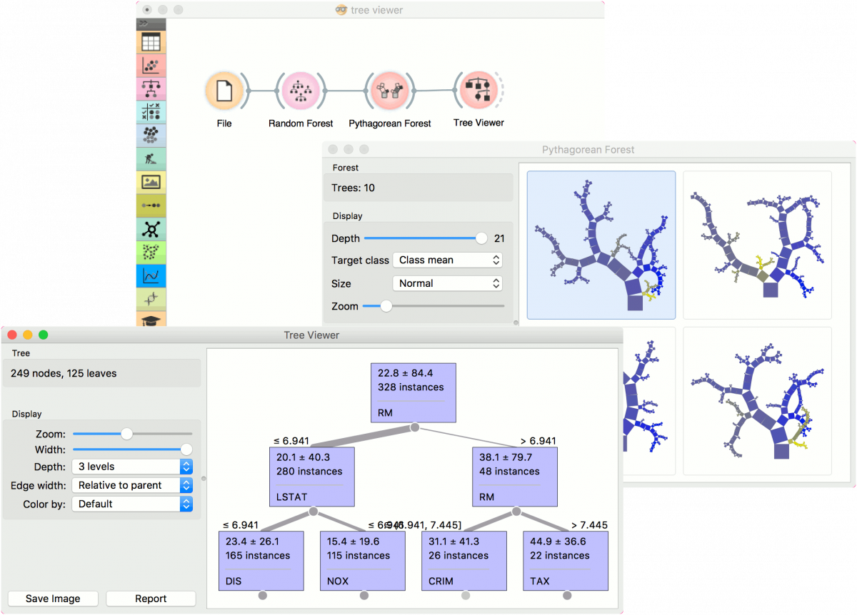 Orange: Tree Viewer - OnnoWiki