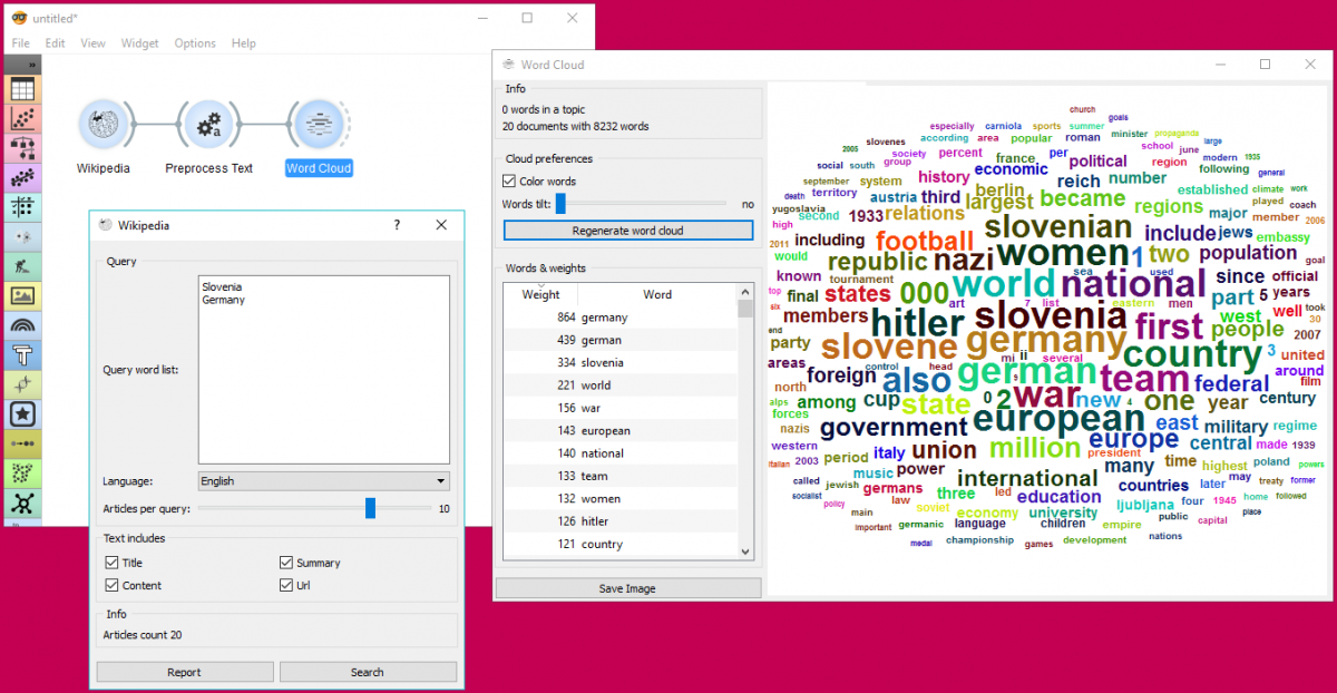 Orange: Wikipedia - OnnoWiki