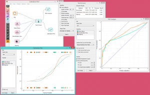 Orange: Calibration Plot - OnnoWiki