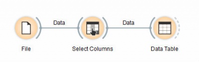 Orange: Data Format - OnnoCenterWiki