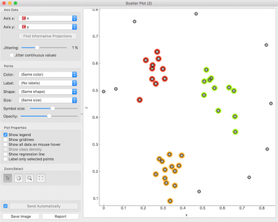Orange: Scatter Plot - OnnoWiki