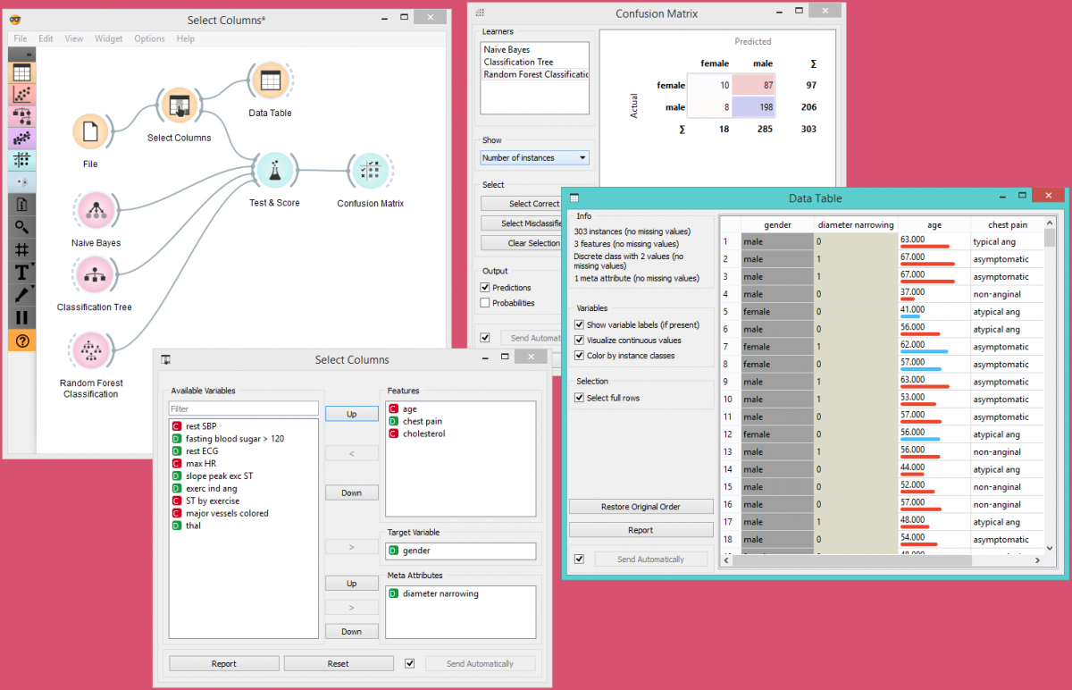 Orange: Select Columns - OnnoWiki
