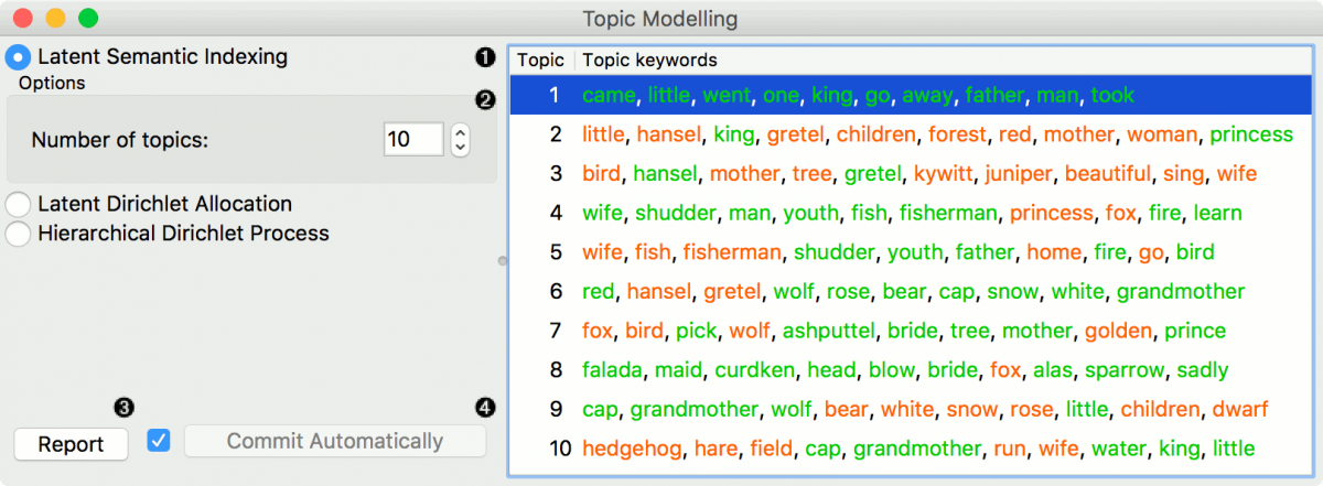 Orange: Topic Modelling - OnnoWiki