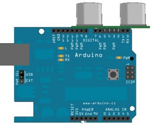 Arduino: Ping dengan hc sr04 - OnnoCenterWiki