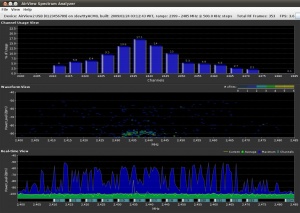 Ubiquiti AirView - OnnoWiki