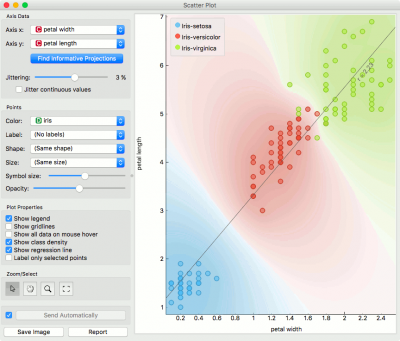 Orange: Scatter Plot - OnnoWiki