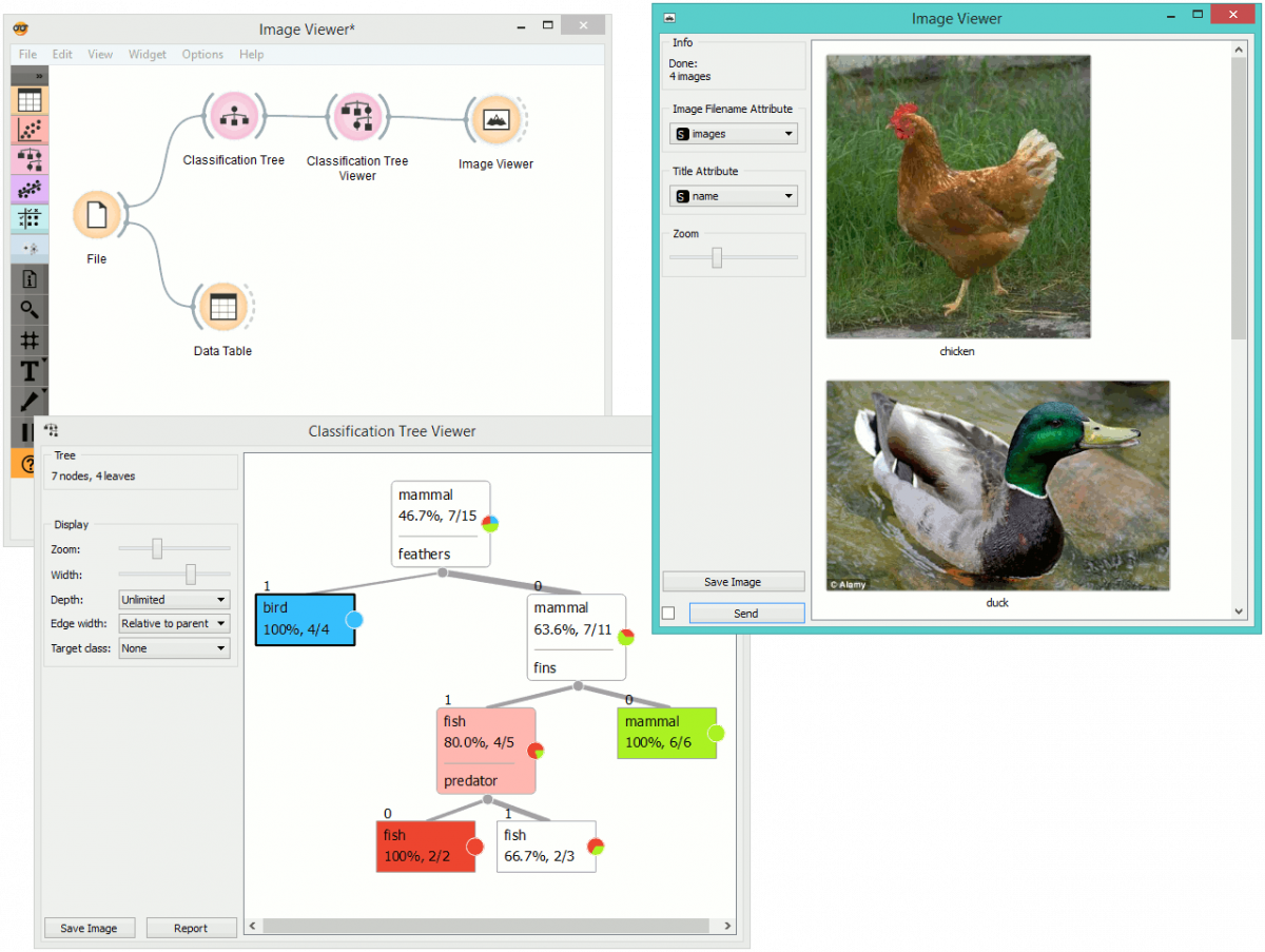 Orange: Image Viewer - OnnoWiki