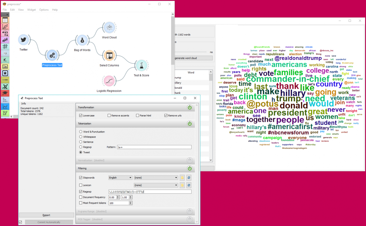 Orange: Text Preprocessing - OnnoWiki