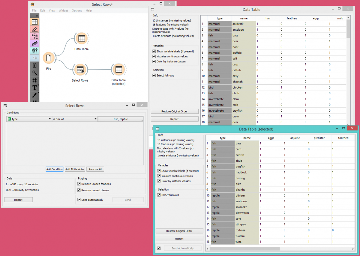 Orange: Select Rows - OnnoWiki