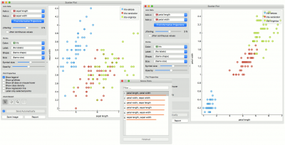 Orange: Scatter Plot - OnnoCenterWiki